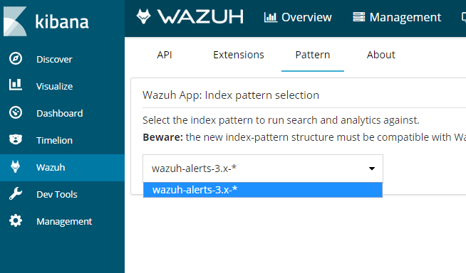 Dashboards Empty · Issue #744 · wazuh/wazuh · GitHub