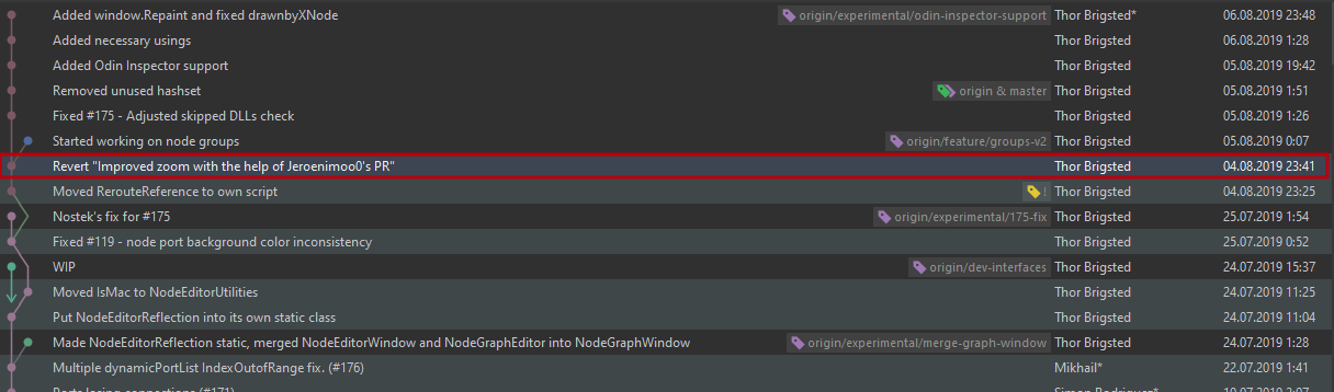 Incorrect drawing custom node graph editor. · Issue #156 · Siccity/xNode · GitHub