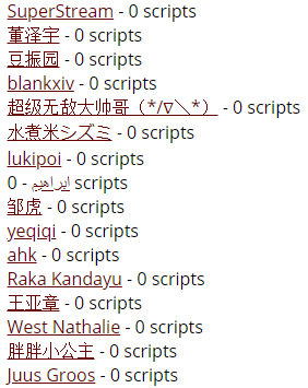 users' list and RTL writing · Issue #836 · greasyfork-org/greasyfork · GitHub