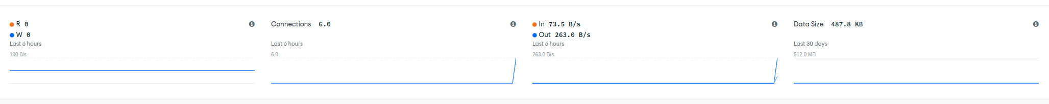 FUNCTION_INVOCATION_TIMEOUT in getServerSideProps - MongoDB · prisma prisma · Discussion #15948 ...
