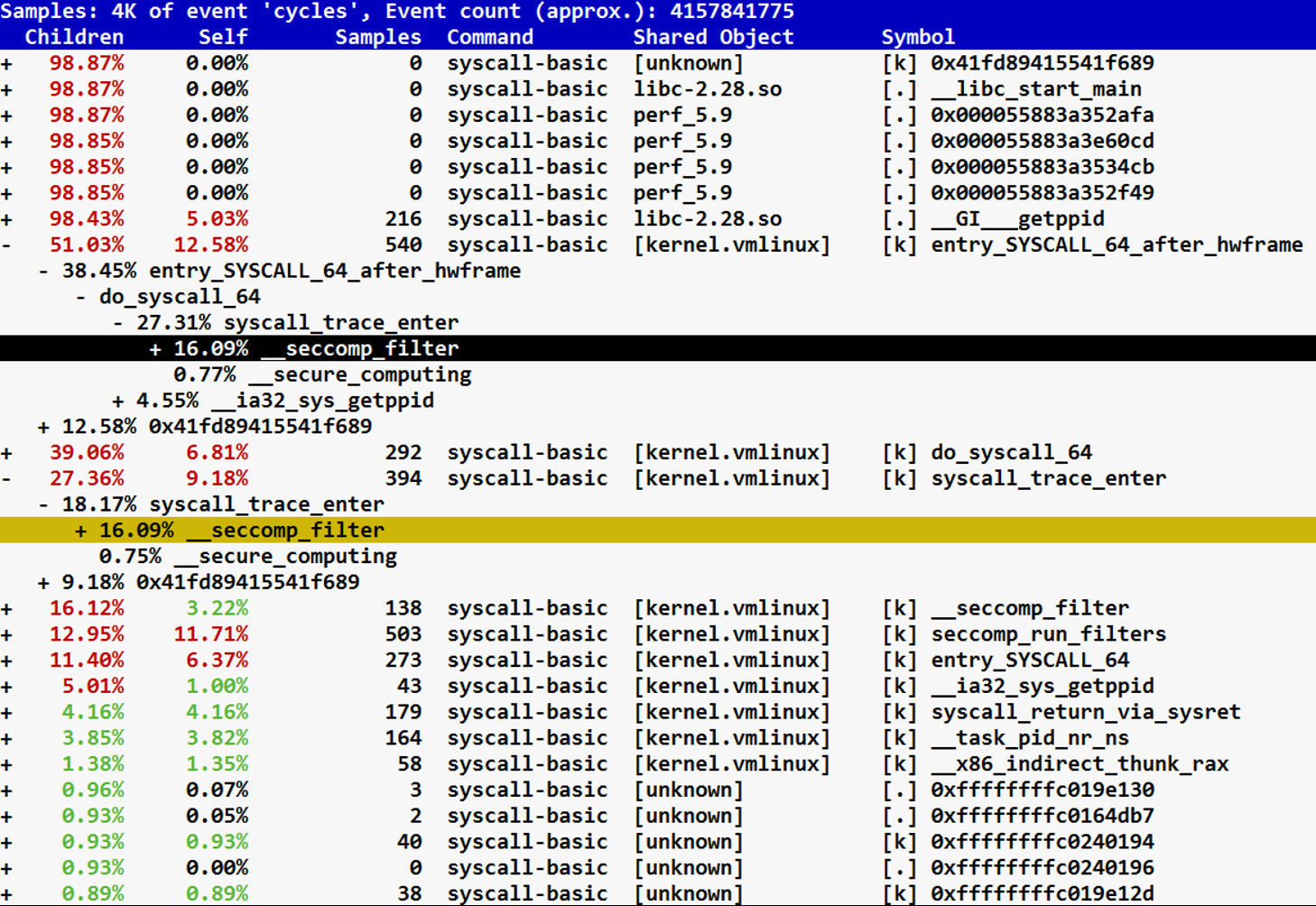 Improve Systemd Nspawn Performance · Issue 18370 · Systemdsystemd · Github 5711