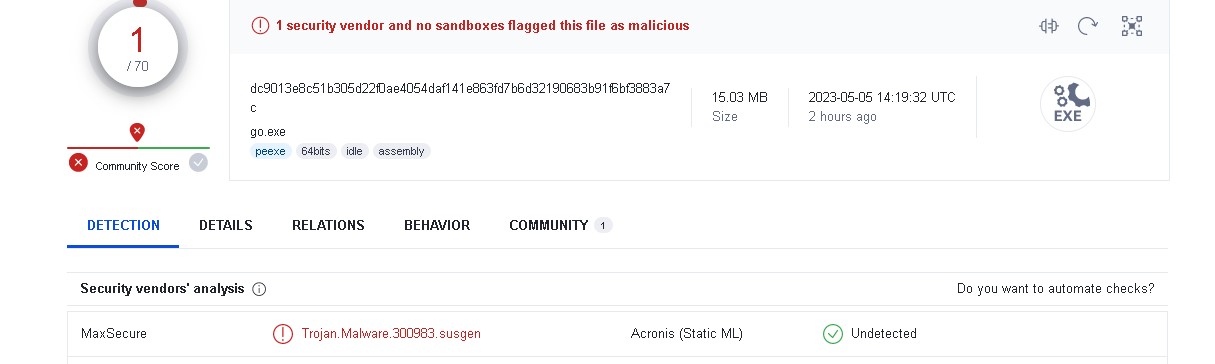 X Website Issue 60005 Golang Go Github