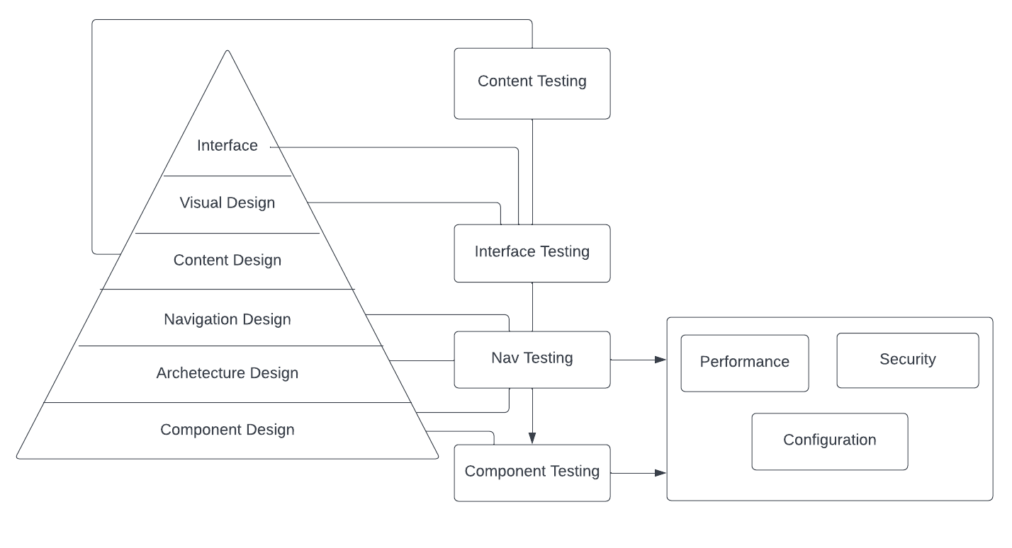 GitHub - ark229/little-tots-daycare: A website for Little Tots Daycare Center