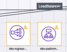 what is the ⚠️ in top-right corner of instance icon indicative of ...