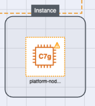 what is the ⚠️ in top-right corner of instance icon indicative of ...