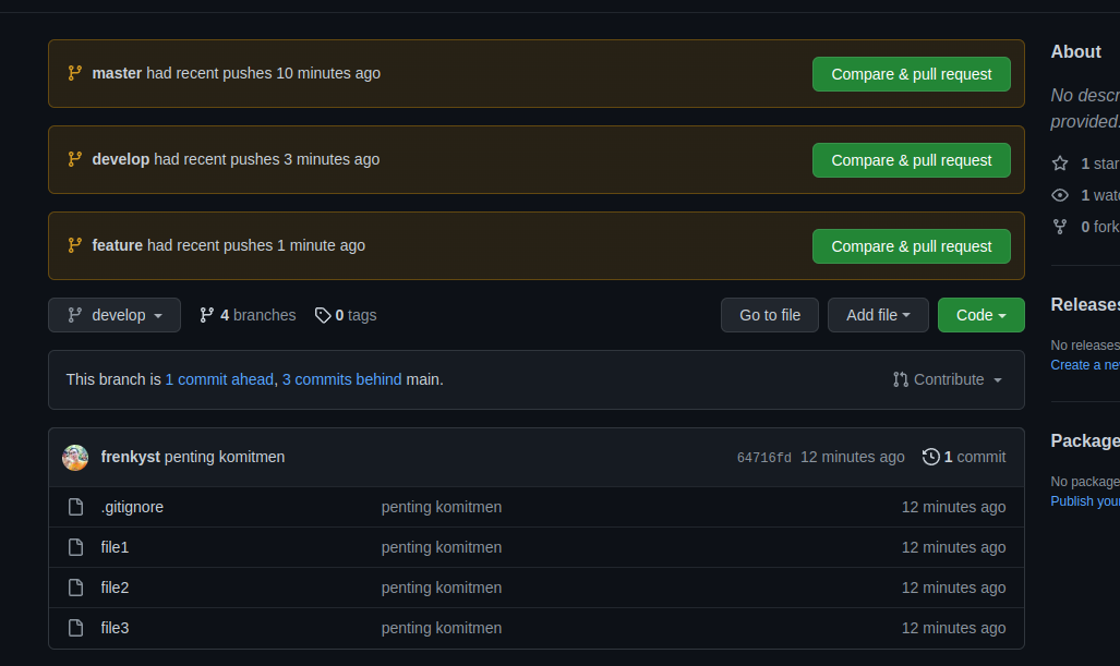 GitHub - frenkyst/Make-Repo-Branch