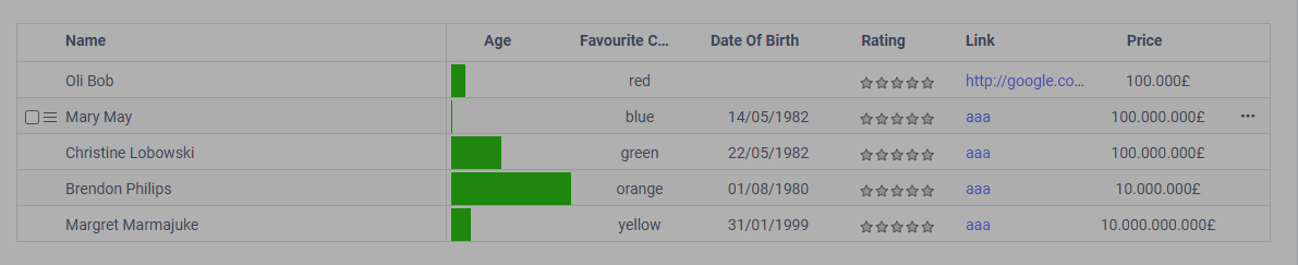 Bug when moving row ( Nextjs) · Issue #4069 · olifolkerd/tabulator · GitHub