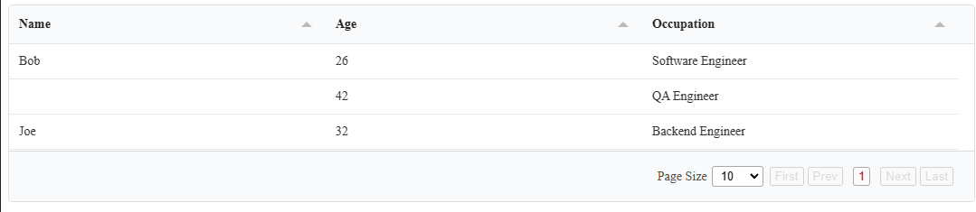 Issue With Custom Editor In Reactjs 18 · Issue 4080 · Olifolkerd 5933