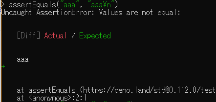 The error message of `assertEquals` containing special characters is not clear · Issue #1444 ...