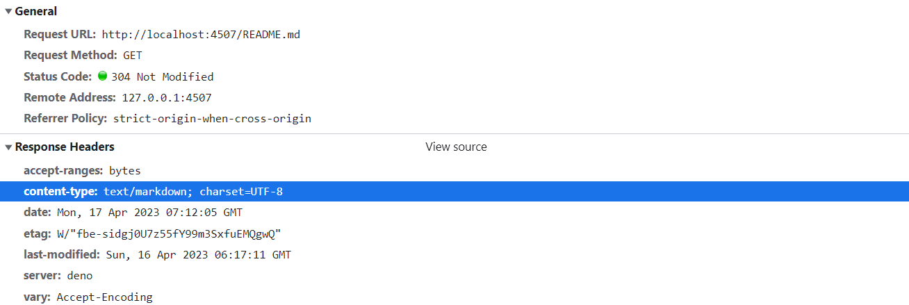 perf(http/file_server): `Content-Type` header is not required when returning a 304 Not Modified ...