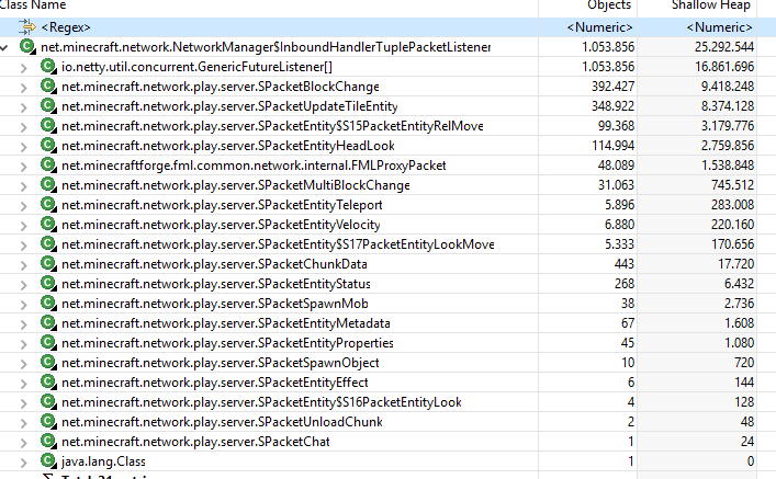 EntityPlayerMP leak in PlayerChunkMapEntry · Issue #4963 · MinecraftForge/MinecraftForge · GitHub