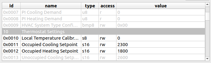 Bosch Radiator Thermostat Ii · Issue 6476 · Dresden Elektronikdeconz Rest Plugin · Github