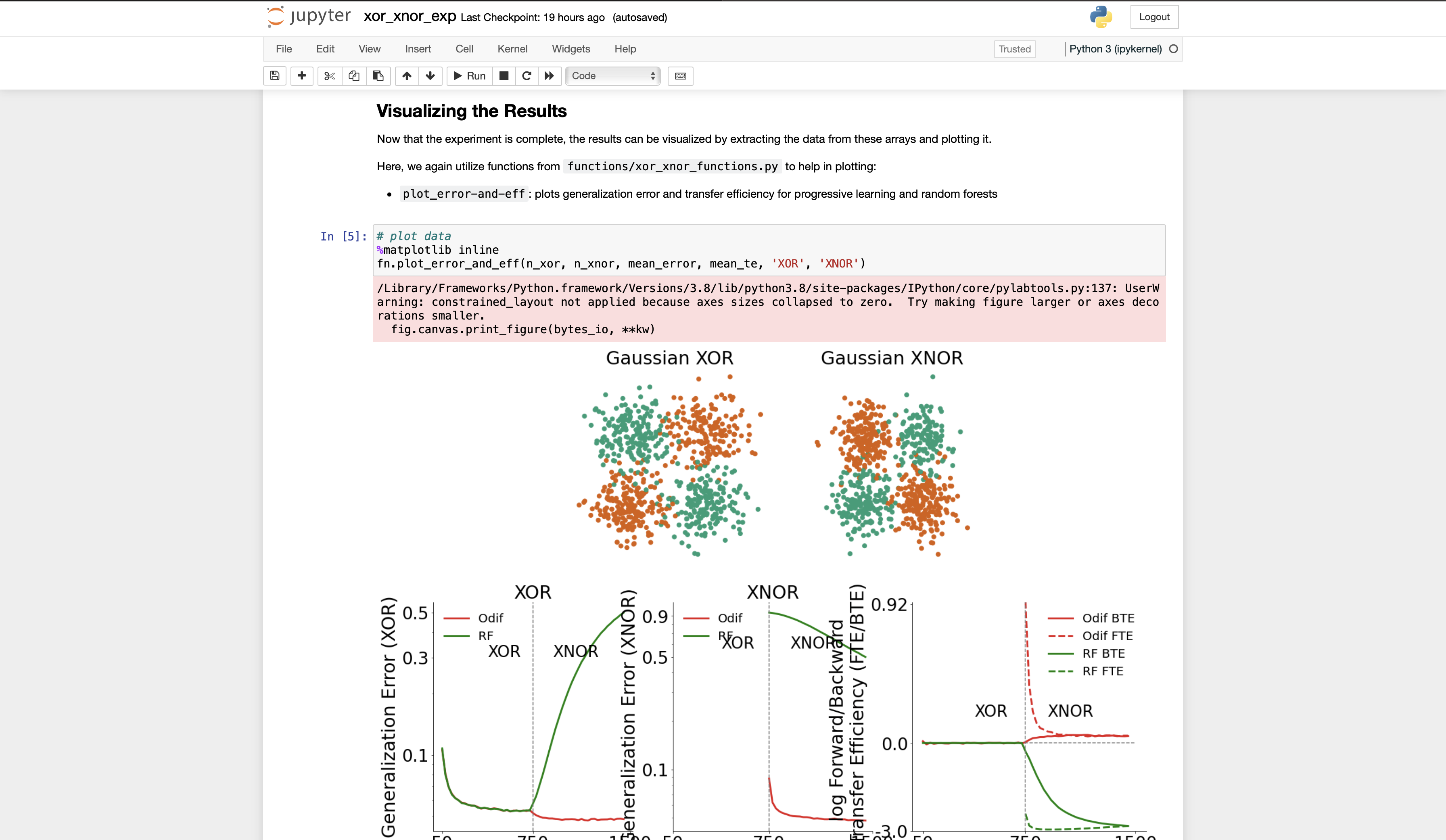 Code Compatibility Issues in the Tutorials · Issue #483 · neurodata/ProgLearn · GitHub