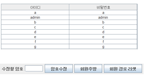 GitHub - hwkim0325/path_finder: a* pathfinding algorithmを使って最も短い経路を探すプログラム。