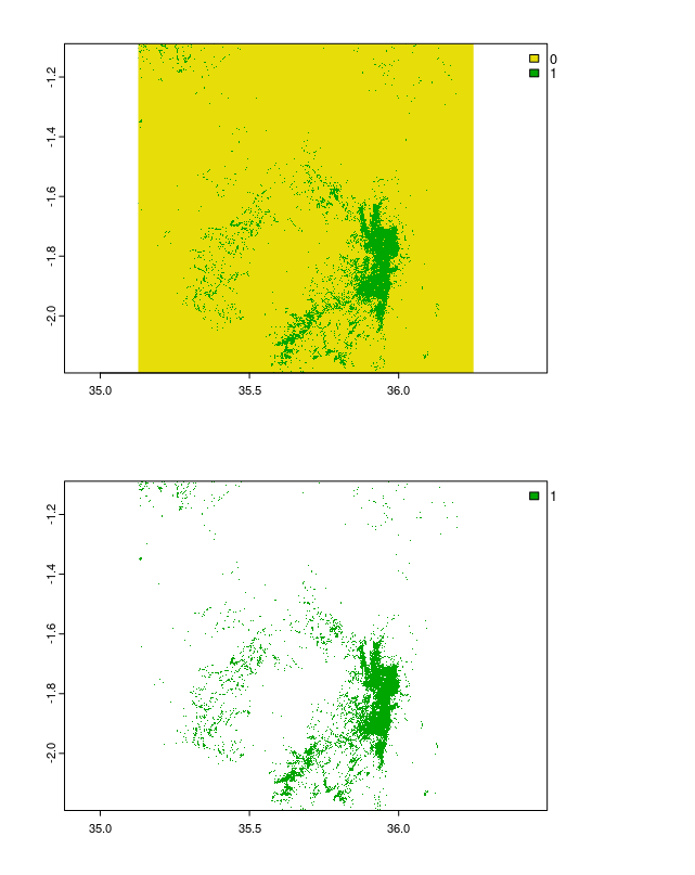 crash, error messages when using "expanse" · Issue #603 · rspatial/terra · GitHub