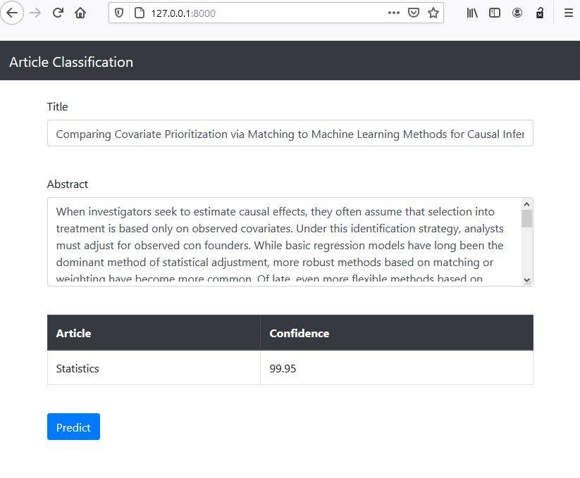 GitHub - yashmsvora/Topic-Modeling-for-Research-Articles-FastAPI