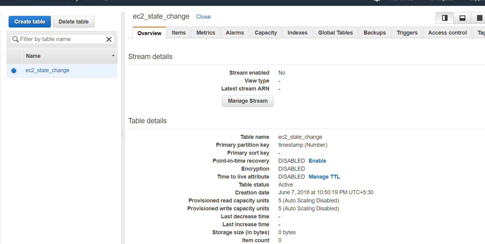 GitHub - TCPWAVE/AWS-Cloud-DDI-Automation: The purpose of this ...
