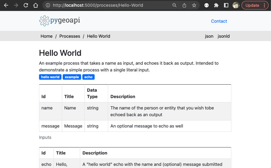 OGC API - Process ID inconsistent with configured resource name · Issue #1345 · geopython ...