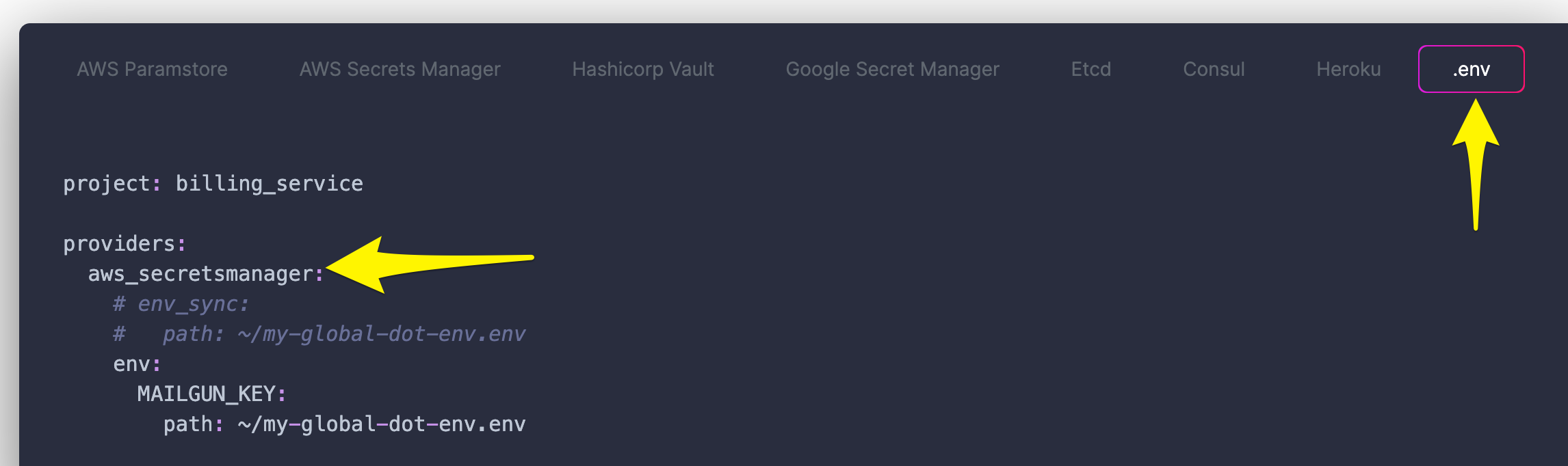 Wrong documentation for .env code sample on the tlr.dev · Issue #122 · tellerops/teller · GitHub