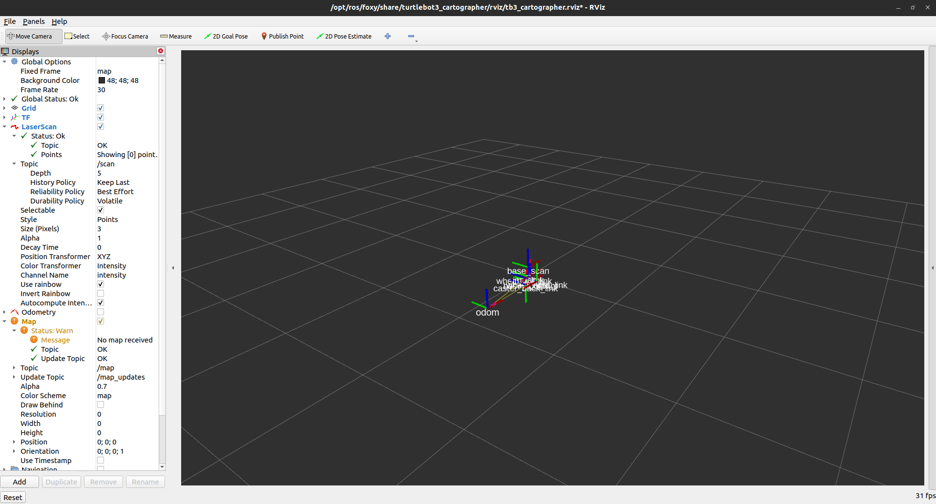 Ros2 Foxy No Map Received In Rviz2 · Issue 791 · Robotis Git Turtlebot3 · Github