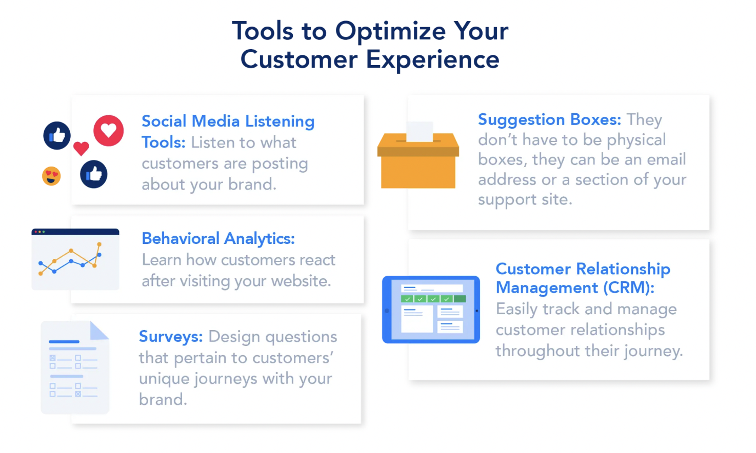 GitHub - fathima-rizwana/ABC_Call_Volume_Trend_Analysis: This project ...