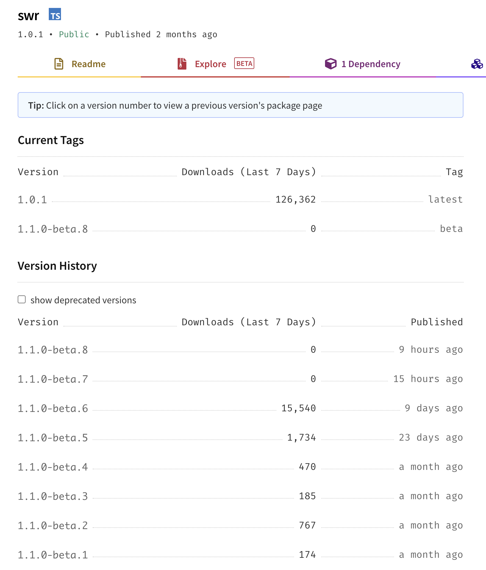 ant design pro-layout 和 pro-table 依赖包 swr 最新版本有问题导致编译报错 · Issue #3942 · ant-design/pro ...