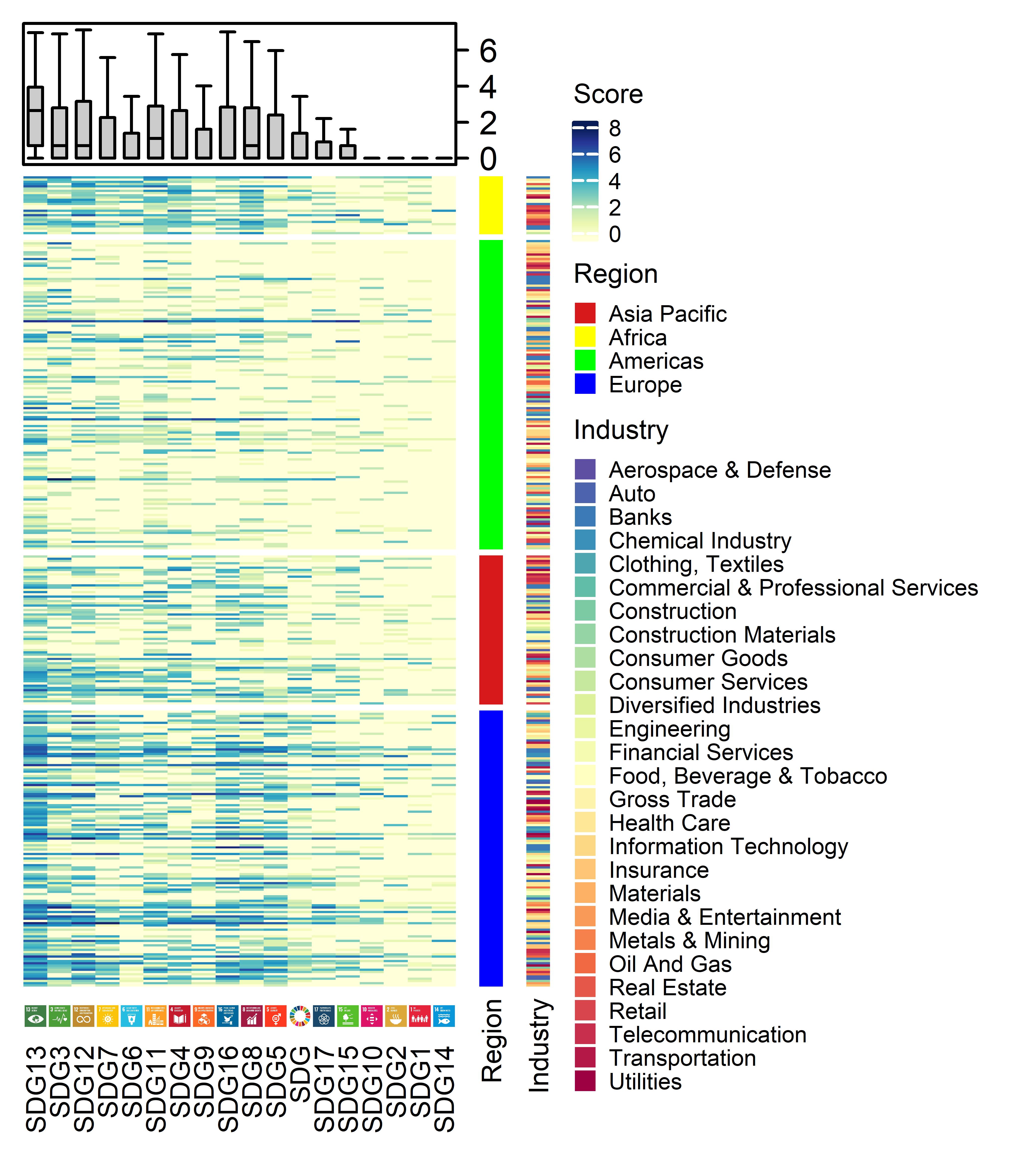 reorder rows within each split portion · Issue #493 · jokergoo/ComplexHeatmap · GitHub