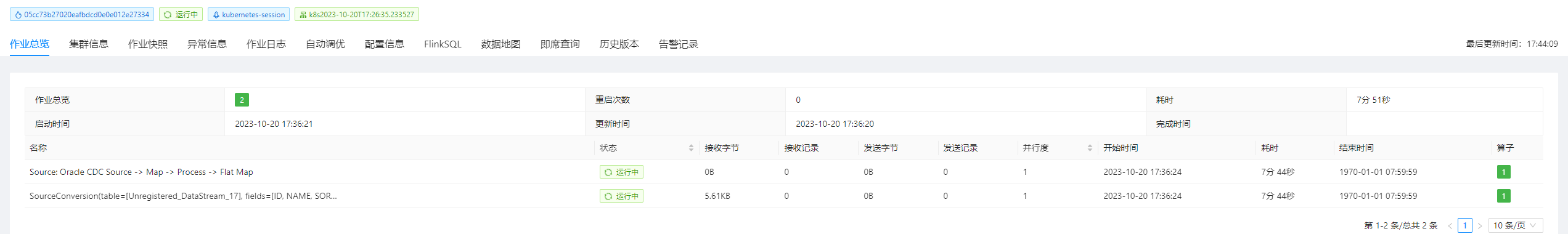 [Bug] [dlink-client] Oracle entire database synchronization failed · Issue #2413 · DataLinkDC ...