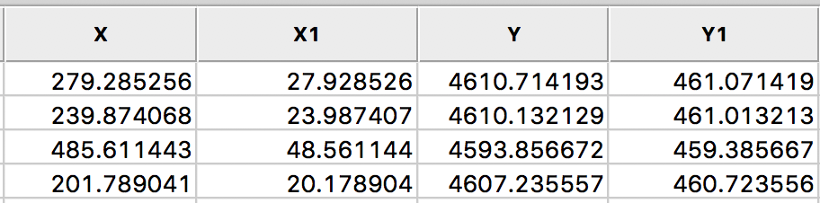 table delete and rename columns inconsistency · Issue #1603 · GeoDaCenter/geoda · GitHub