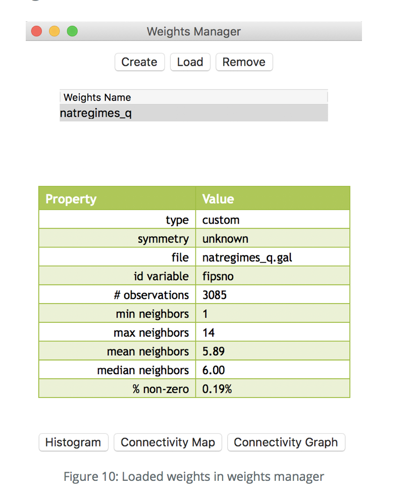 weights - type incorrect for weights loaded from file · Issue #1733 · GeoDaCenter/geoda · GitHub
