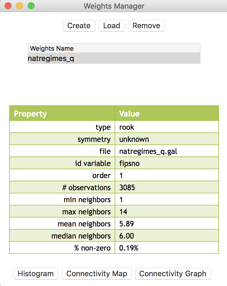 weights - type incorrect for weights loaded from file · Issue #1733 · GeoDaCenter/geoda · GitHub