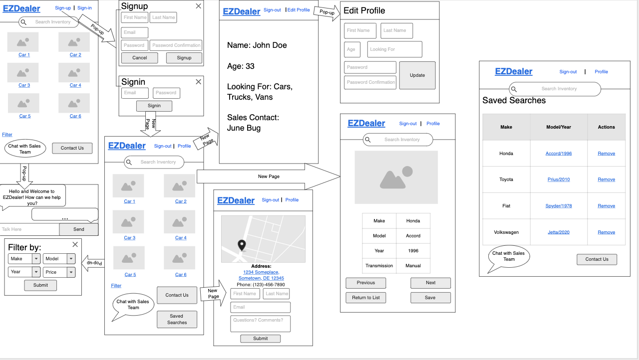 GitHub - ECS-Studio/EZDealer-client: This is the client side