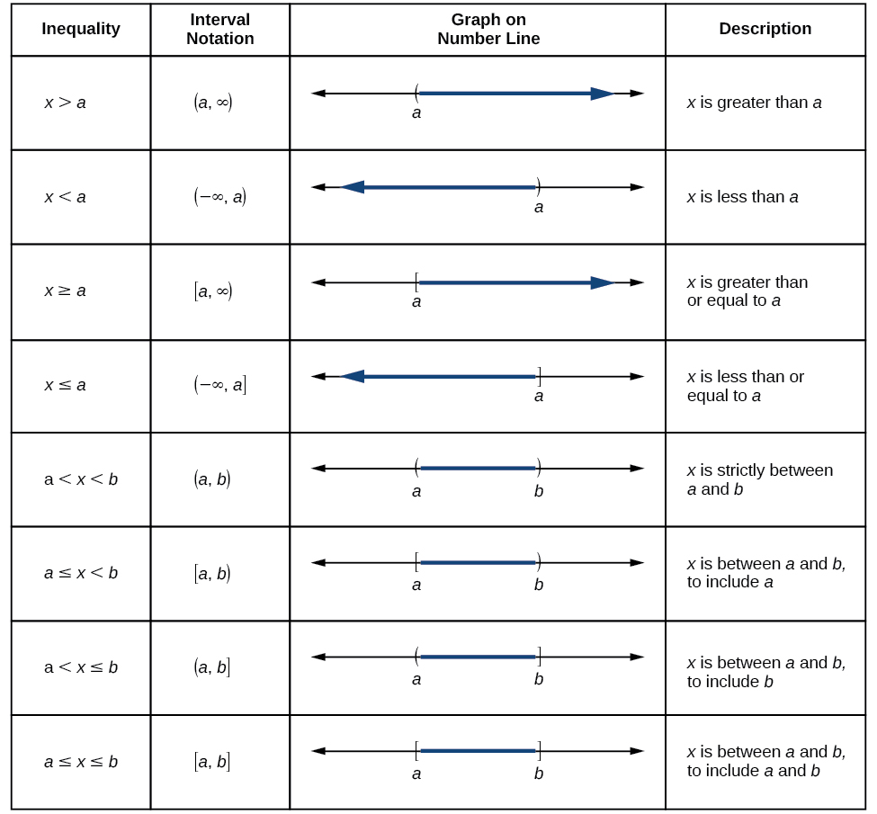 Exercise I.2 - object literal syntax is used instead of array literal · Issue #209 · nature-of ...