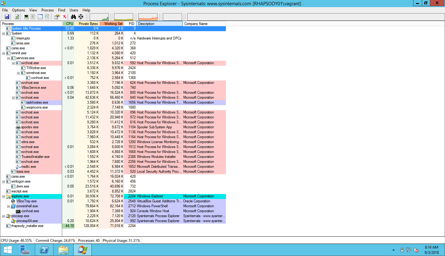 Win Shell Win Command Task Stuck On Execution From 2 5 1 Onwards · Issue 44905 · Ansible