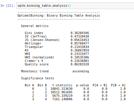 Gini results · Issue #84 · guillermo-navas-palencia/optbinning · GitHub