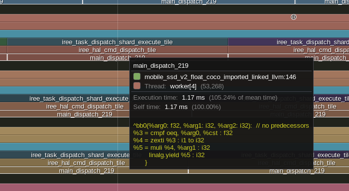 Summarize executable entry point contents in tag strings · Issue #7211 · iree-org/iree · GitHub