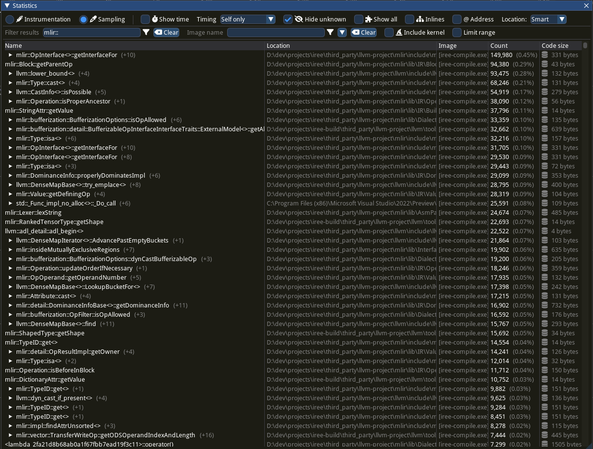 General overheads from MLIR are contributing significantly to compile time · Issue #12095 · iree ...