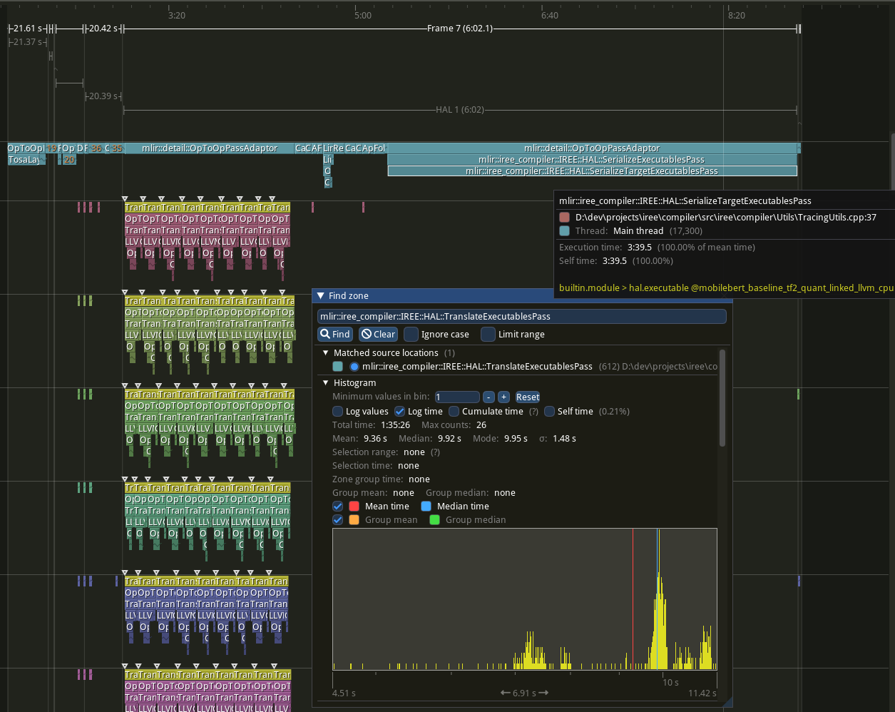 Mobilebert Int8 Is Much Slower To Compile Than Float32 · Issue 12183 · Openxla Iree · Github