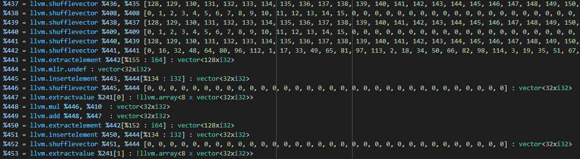 Mobilebert Int8 Is Much Slower To Compile Than Float32 · Issue 12183 · Iree Org Iree · Github