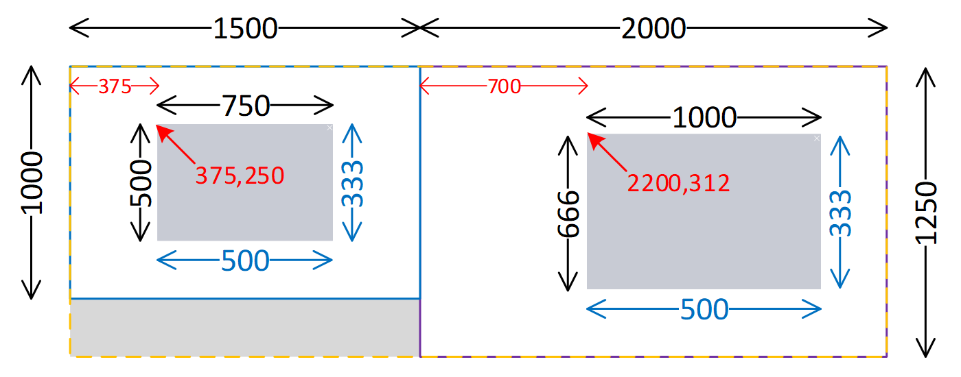Window Left And Window Top Are Broken When Usign PerMonitorV2 Issue