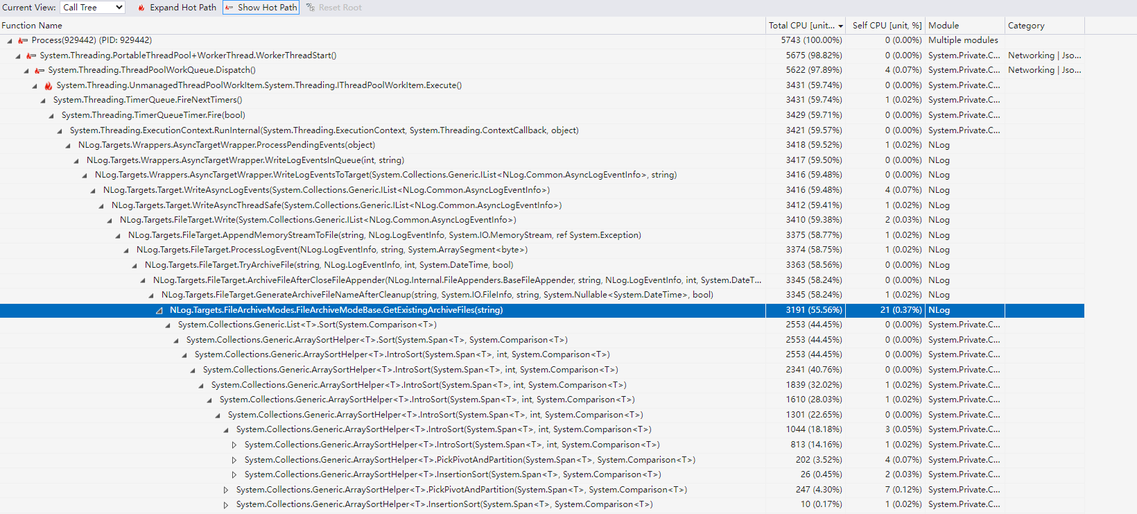 Performance Issue On Nlogtargetsfilearchivemodesfilearchivemodebasegetexistingarchivefiles
