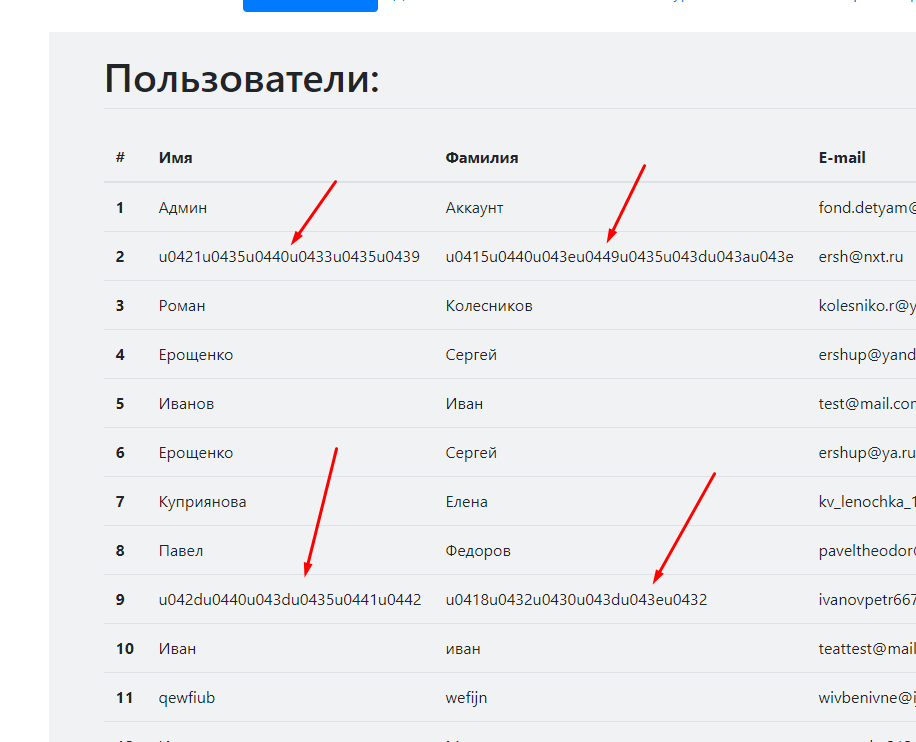 Форматирование имен у пользователей · Issue #48 · Botik/help-children · GitHub