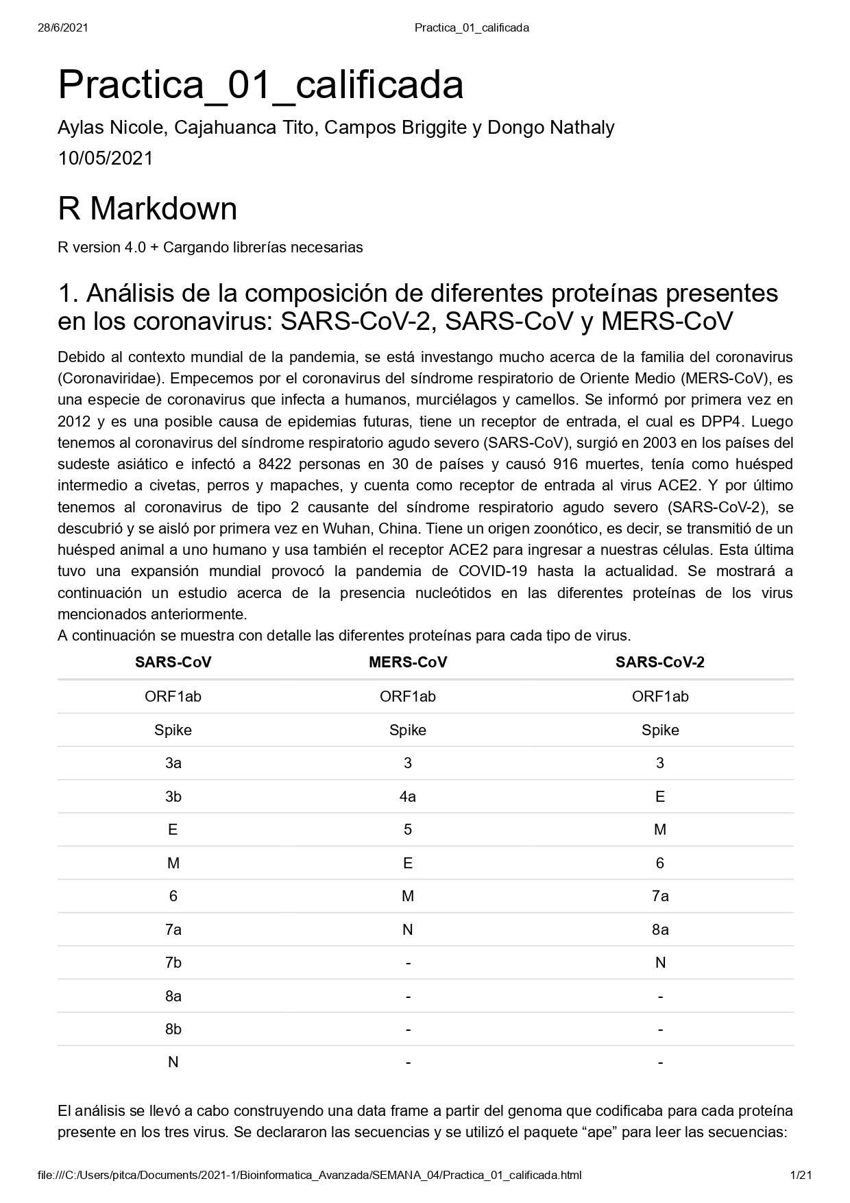 GitHub - NathalyDM/SARS-Cov-2_Analysis_Using_R