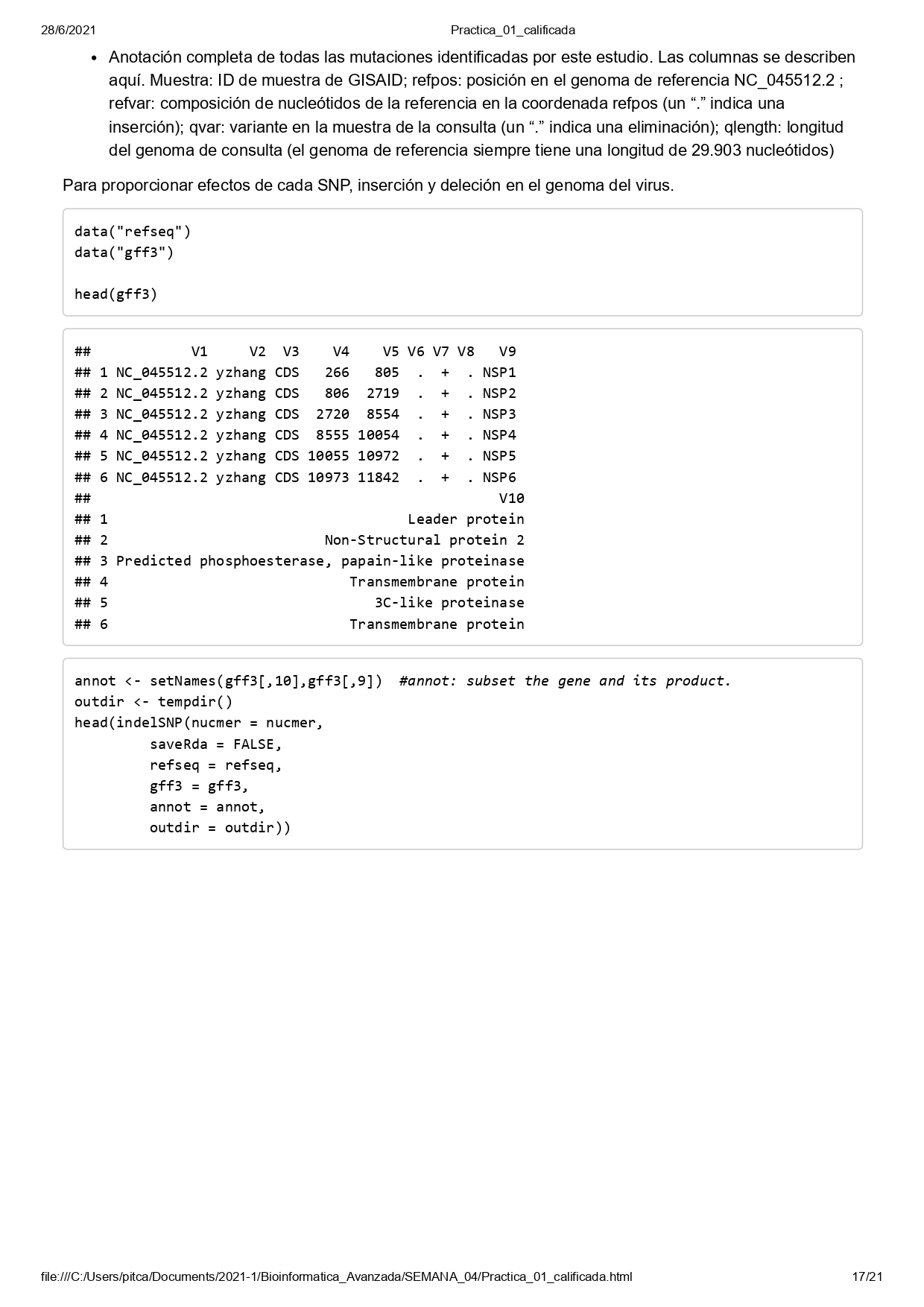 GitHub - NathalyDM/SARS-Cov-2_Analysis_Using_R