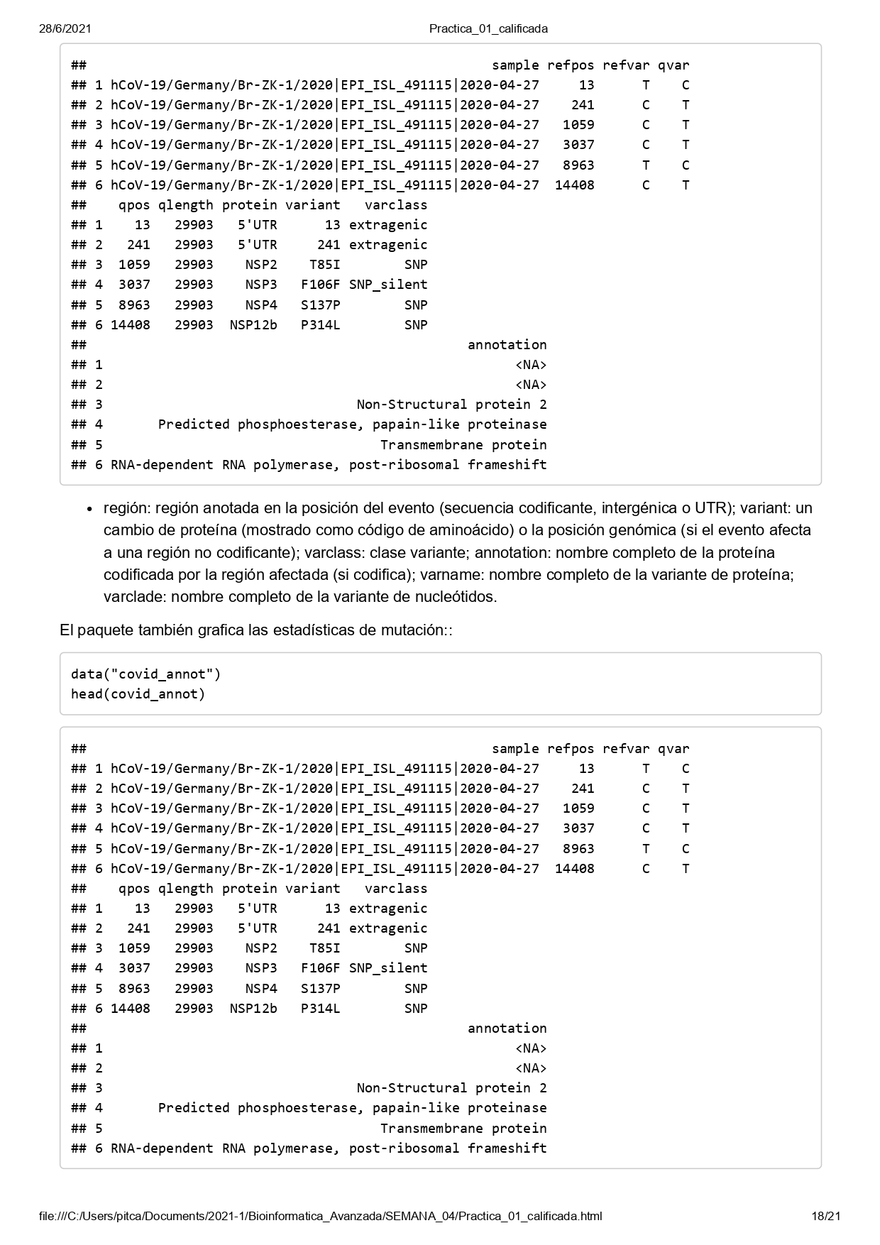 GitHub - NathalyDM/SARS-Cov-2_Analysis_Using_R
