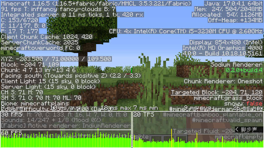 Eden Space Contracted Too Much · Issue 15840 · Eclipse Openj9 Openj9 · Github