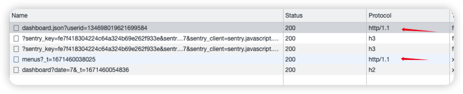 next12 How to turn it on http2 · vercel next.js · Discussion #44154 ...