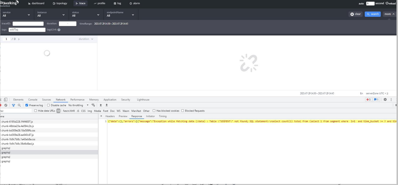 All the transmitted data in the monitoring was lost. · Issue #7390 · apache/skywalking · GitHub
