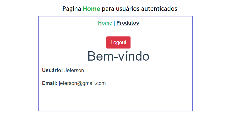 GitHub - JefersonGarcia2018/vue-router-vuex: Projeto prático de Vue.js ...