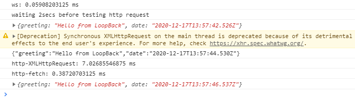 Easy Websocket Decorators · Issue #6921 · loopbackio/loopback-next · GitHub